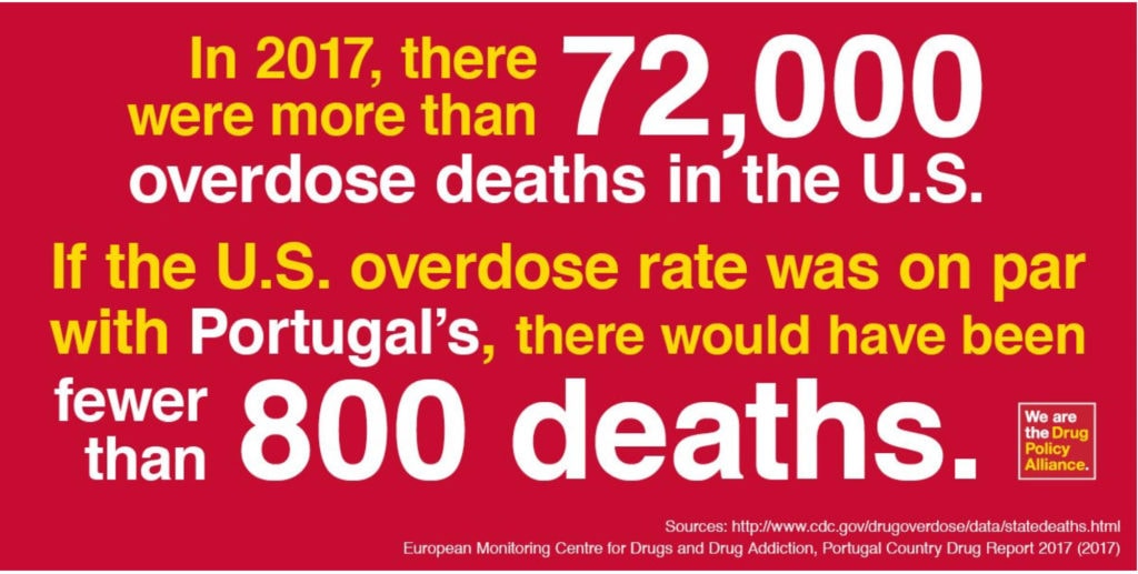 Portugal’s Path to Breaking Drug Addiction | Craftsmanship Magazine